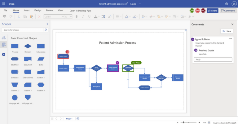 Guida Microsoft Visio: Caratteristiche, Utilizzo e Vantaggi